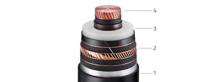 Aufbau einer Kabelanlage